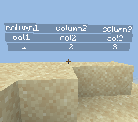 Holograms | Cloudburst Nukkit & Minecraft Server Software